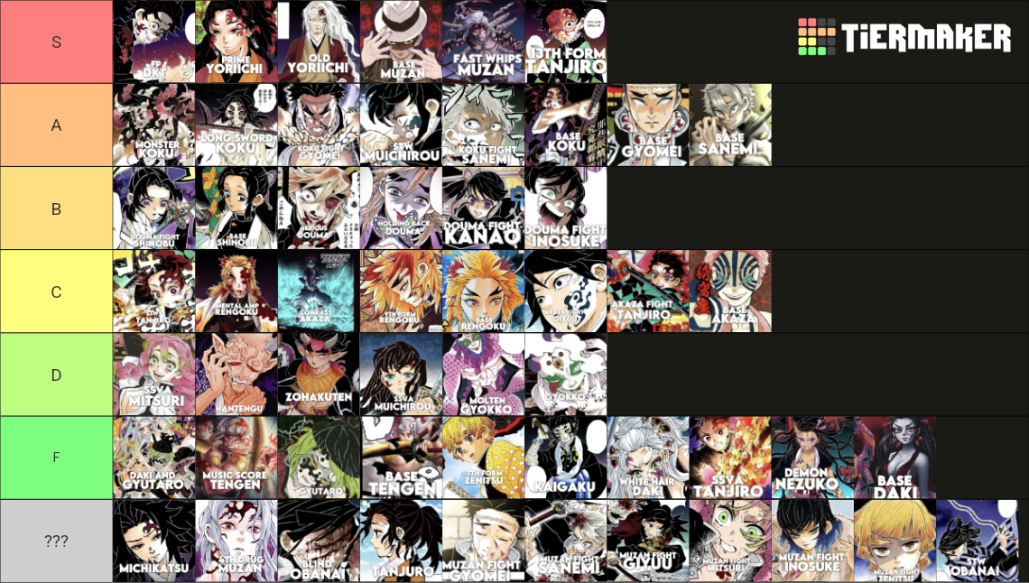 Demon slayer inverse tiering Tier List (Community Rankings) - TierMaker
