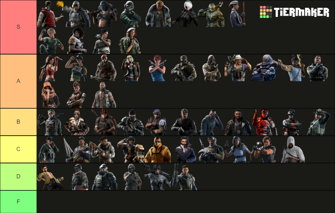 Rainbow Six Siege Elite Skins (Y9S1) Tier List (Community Rankings ...