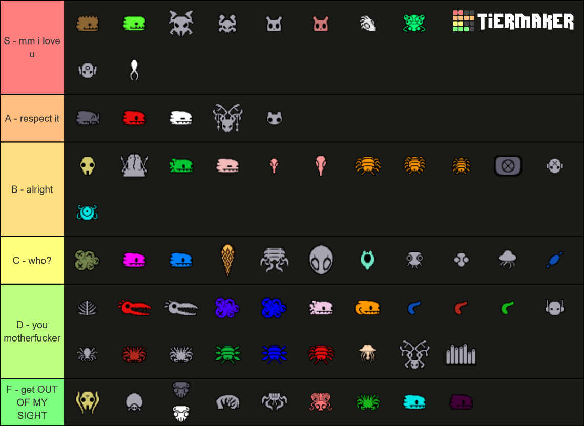 Rain World creatures (including Downpour DLC) Tier List (Community Rankings) - TierMaker