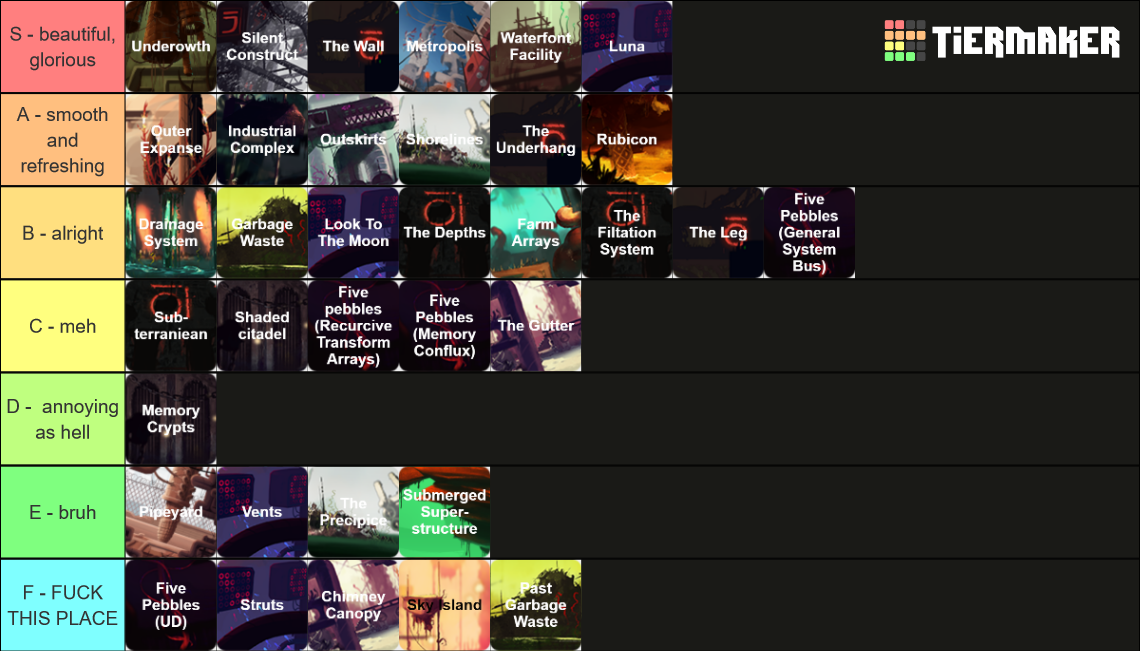 Rain World region (final version) Tier List (Community Rankings ...