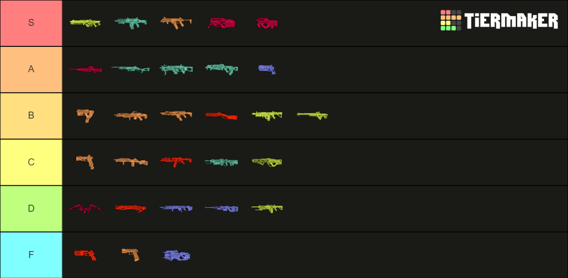 Apex Legends Season 18 Weapons Tier List (Community Rankings) - TierMaker