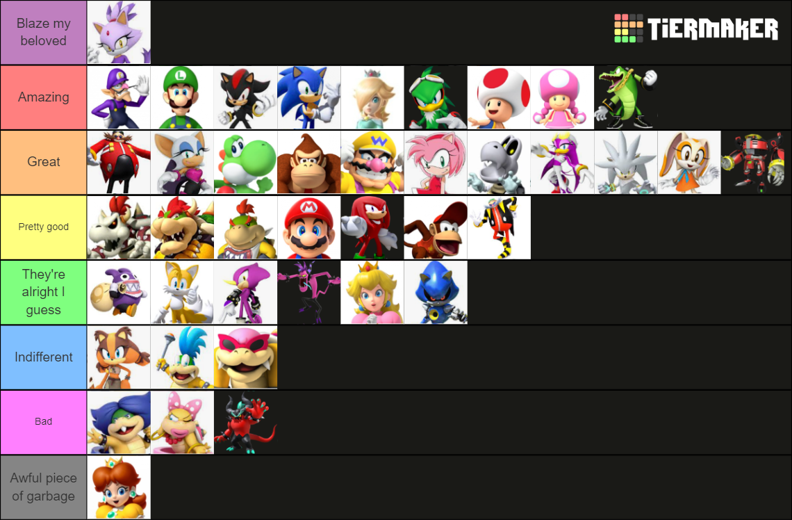 Mario & Sonic characters Tier List (Community Rankings) - TierMaker