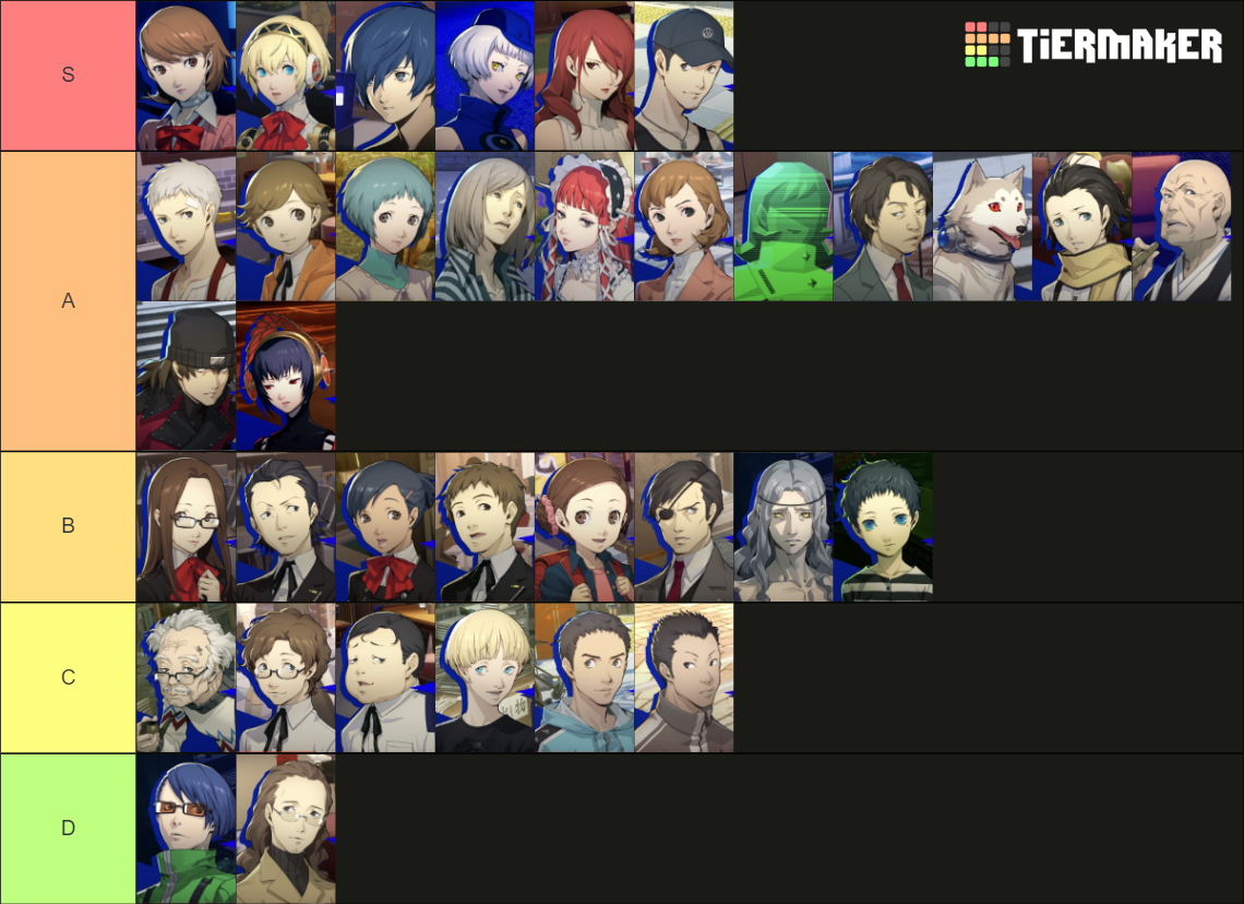 Persona 3 Reload Character Tier List (Community Rankings) - TierMaker