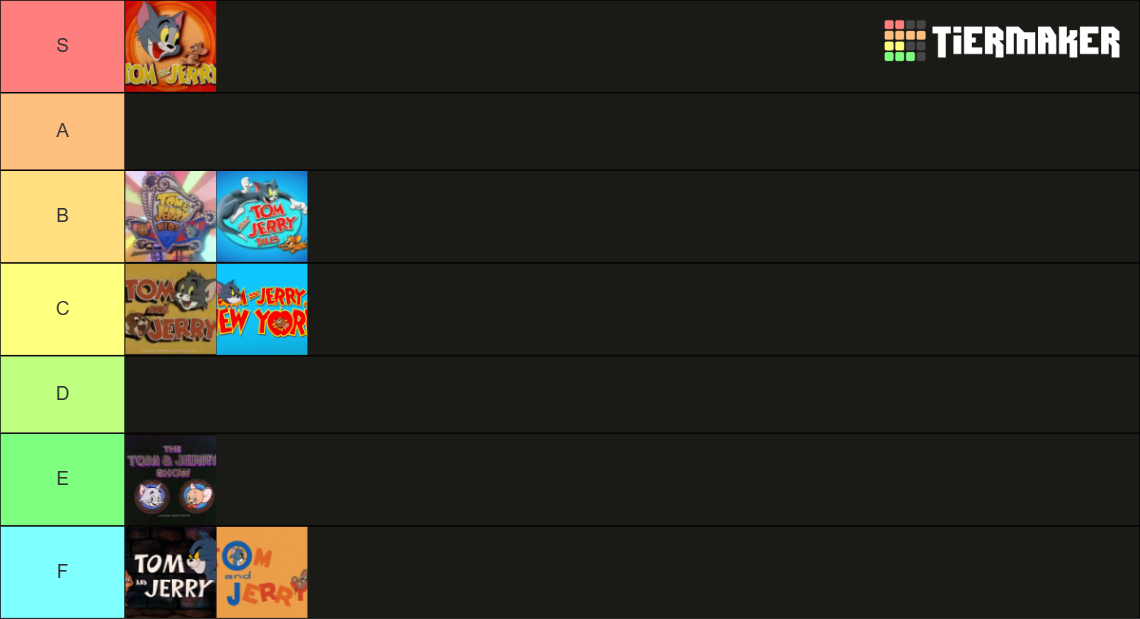 Tom and Jerry shows ranked (1940-Present) Tier List (Community Rankings ...