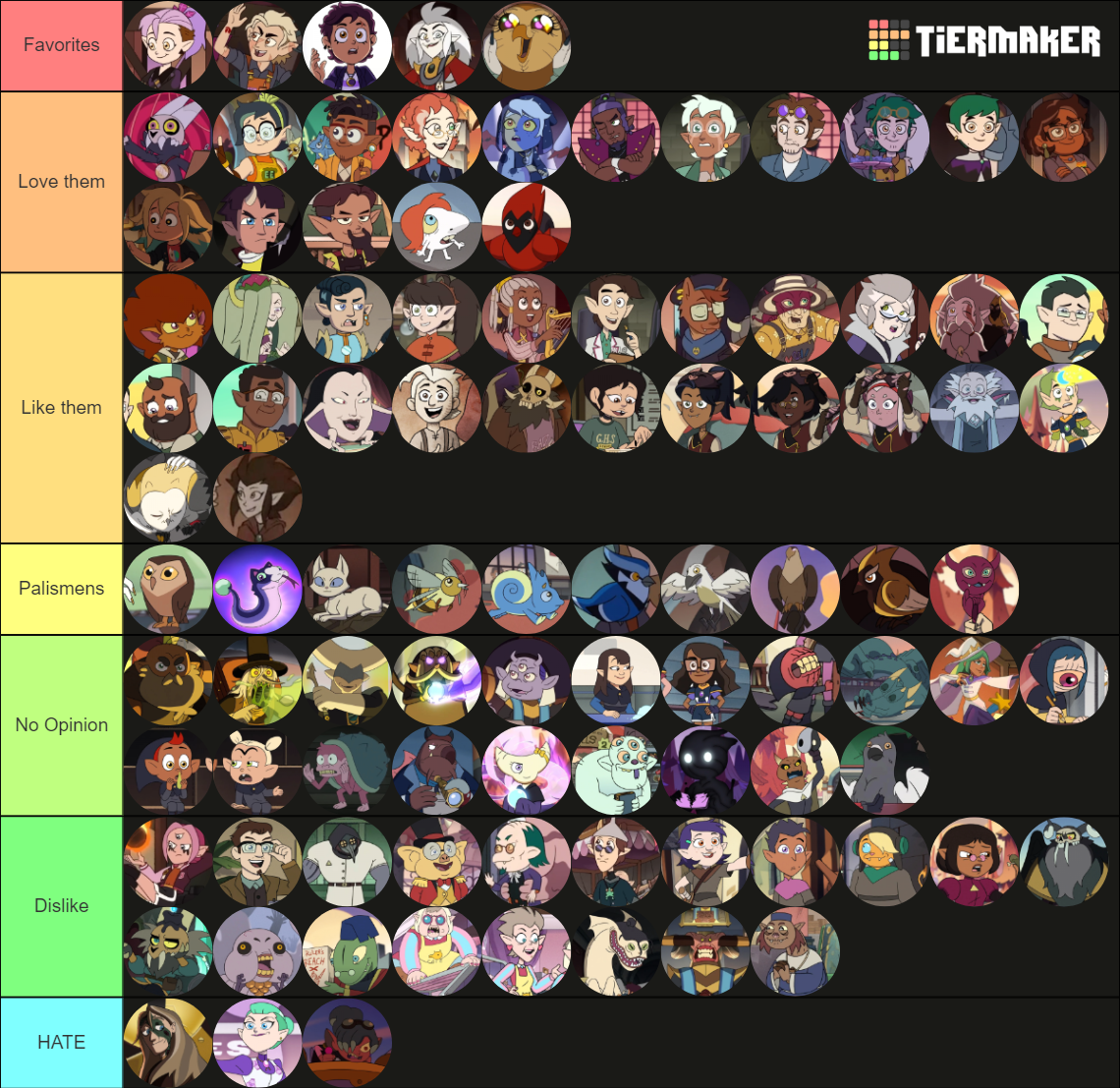 The Owl House (TOH) Characters Tier List (Community Rankings) - TierMaker
