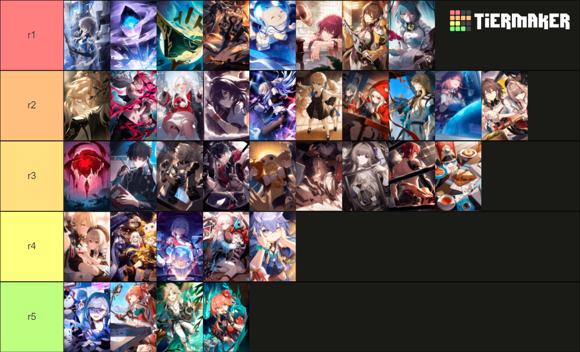 Honkai star rail light cones 2.0 Tier List (Community Rankings) - TierMaker