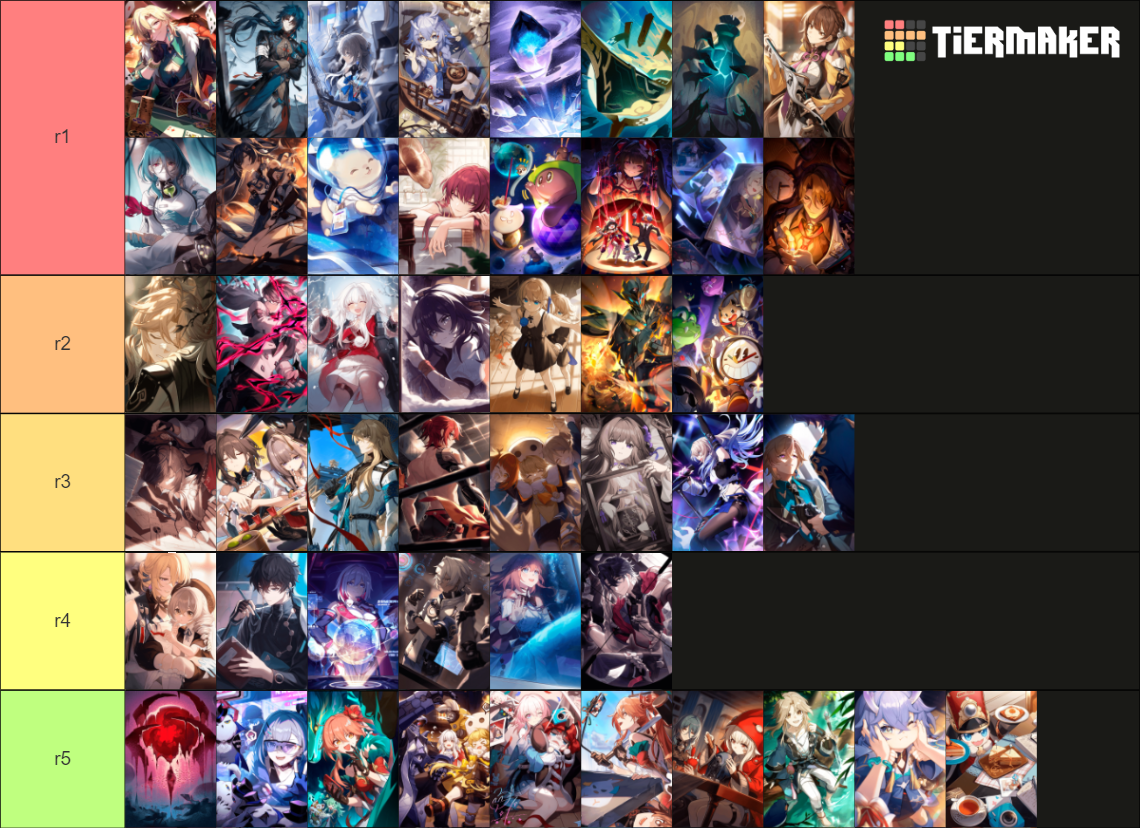 Honkai: Star Rail light cones 2.2 Tier List (Community Rankings ...
