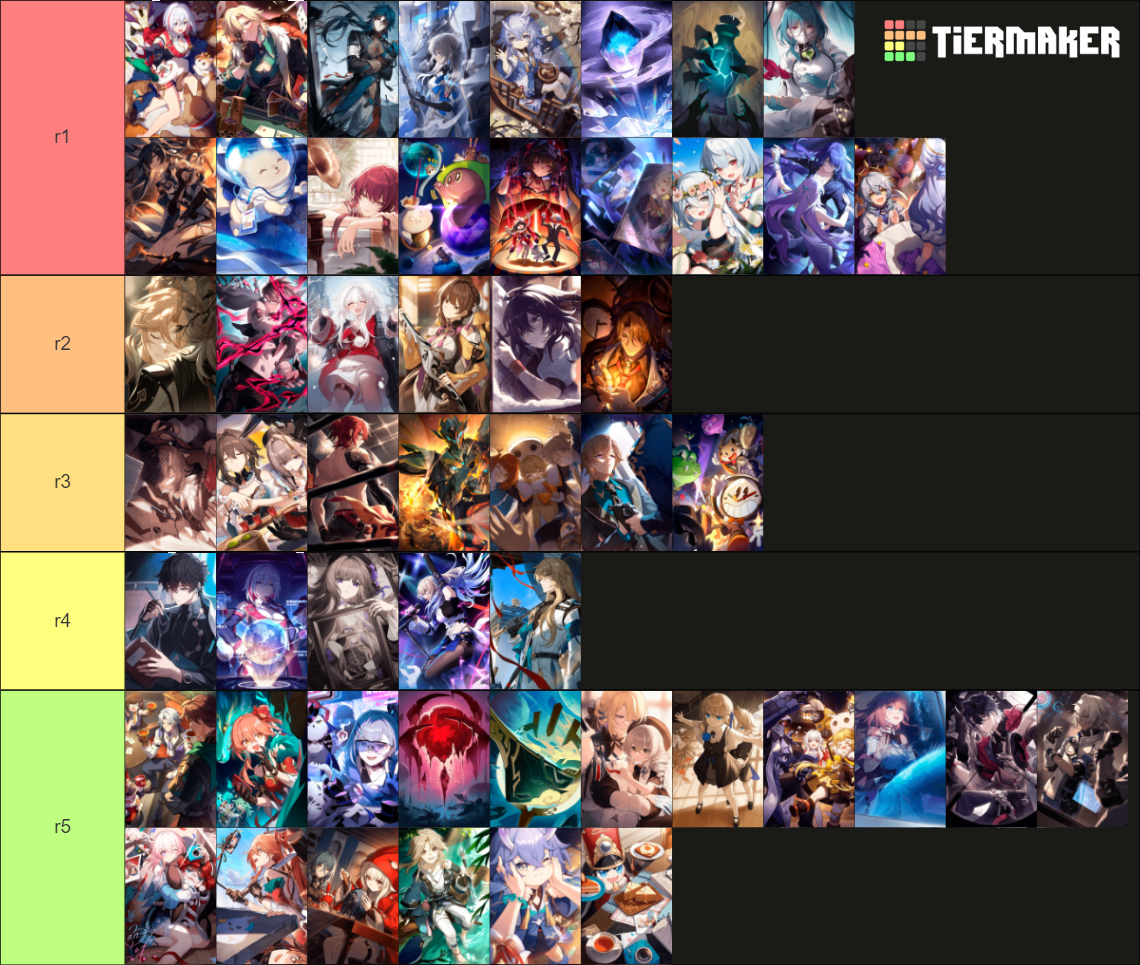 Honkai: Star Rail light cones 2.4 Tier List (Community Rankings) - TierMaker