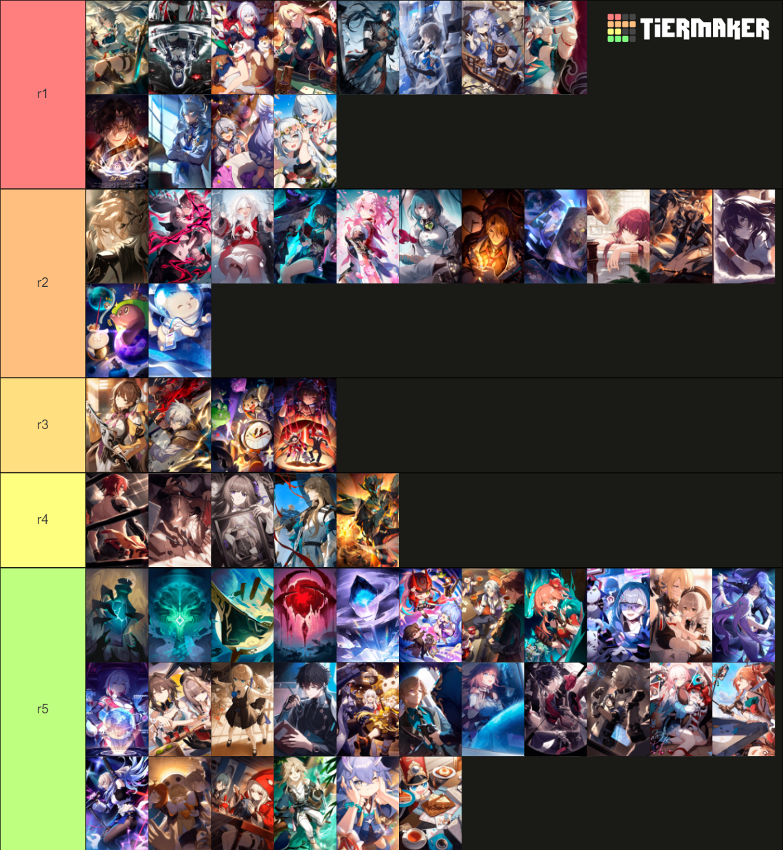 Honkai: Star Rail light cones 3.1 HSR Tier List (Community Rankings) - TierMaker