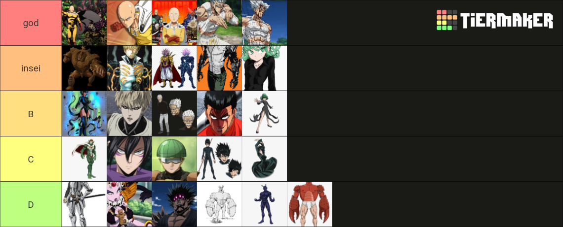 one punch man and one punch man Tier List (Community Rankings) - TierMaker
