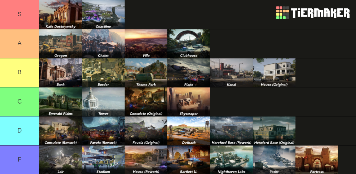 R6 Siege Maps (2024) Tier List (Community Rankings) - TierMaker