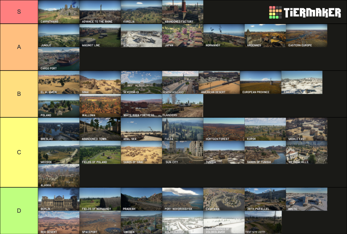 War Thunder Ground Maps (2024) Tier List (Community Rankings) - TierMaker