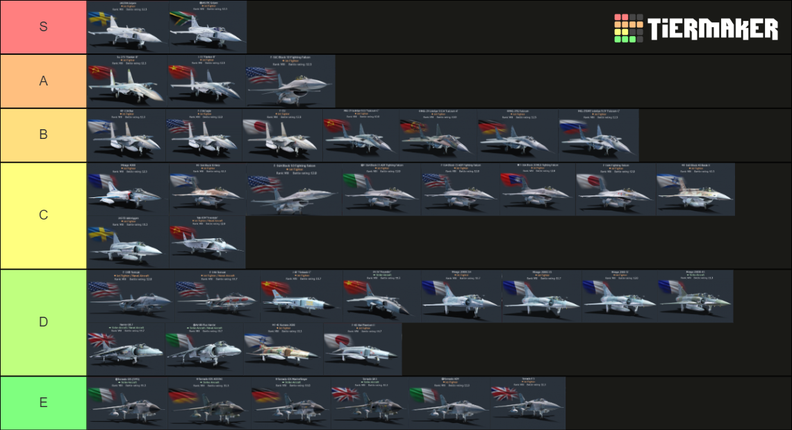 War Thunder Rank 8 Aircraft Tier List (Community Rankings) - TierMaker