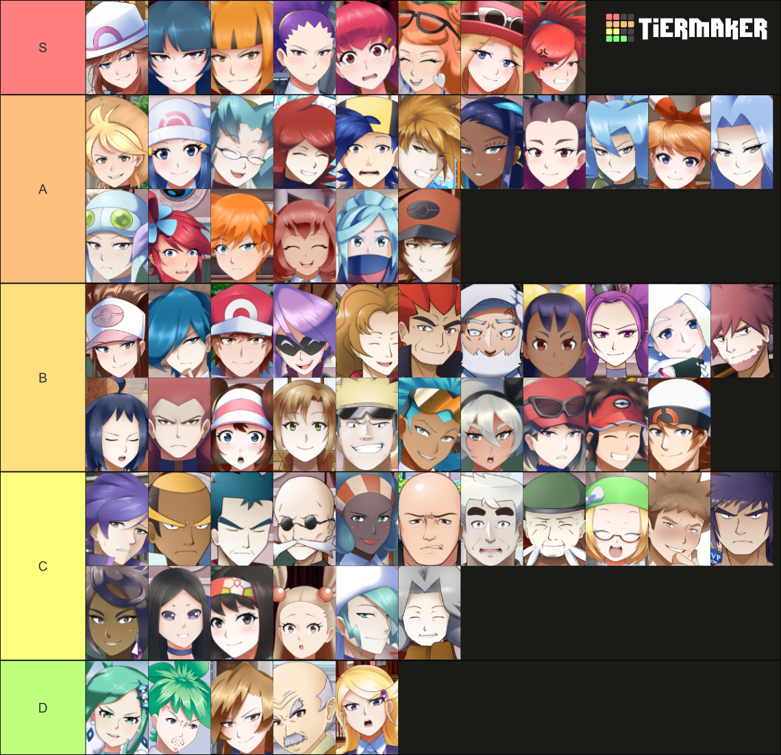 PALF Character Tier List (Community Rankings) - TierMaker