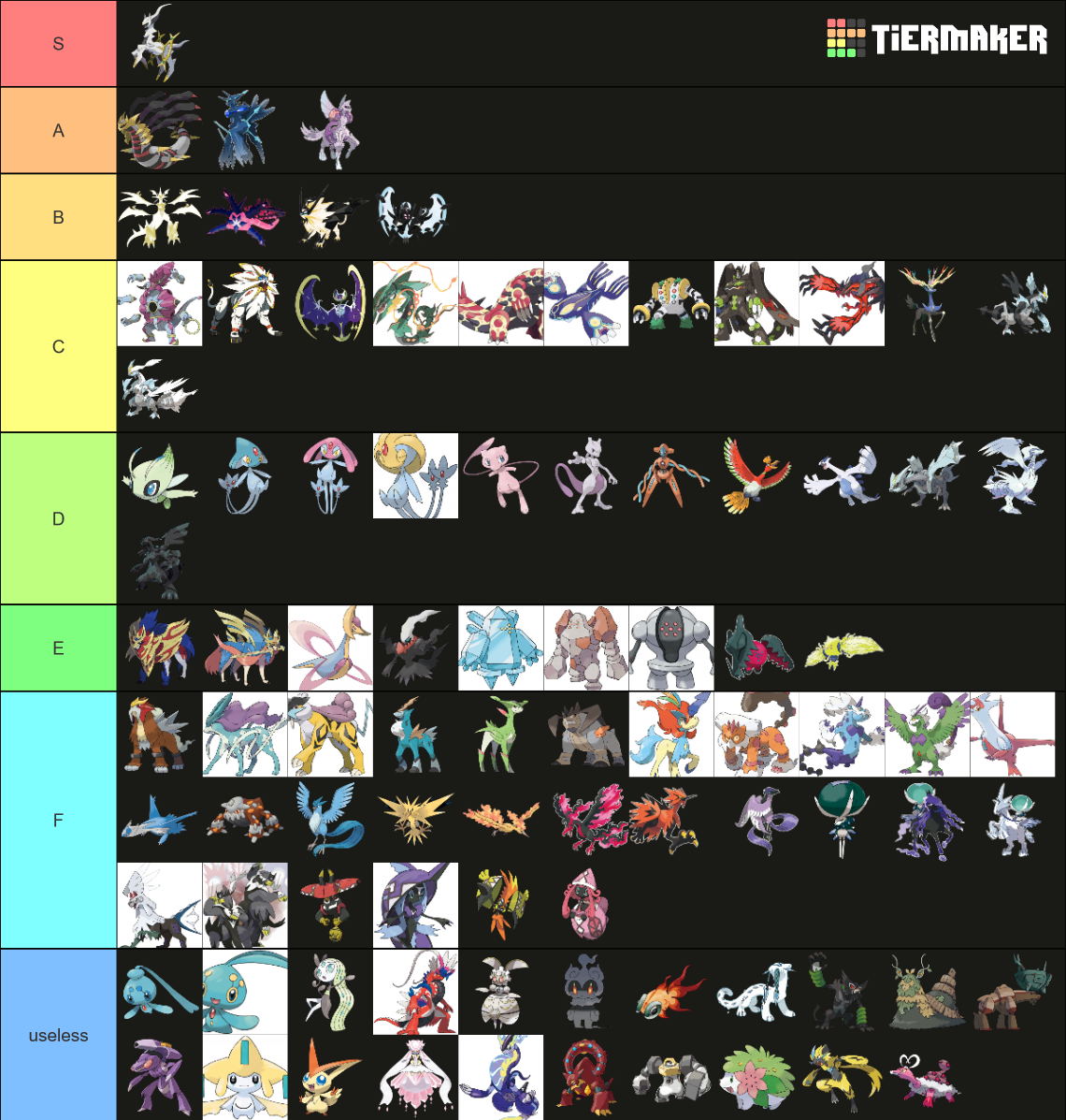 Power Scaling Legendary Pokemon Tier List (Community Rankings) - TierMaker