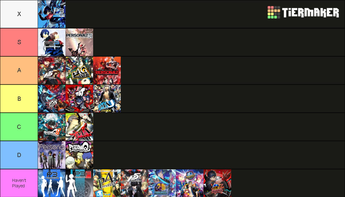 Persona Games 2024 Tier List (Community Rankings) - TierMaker