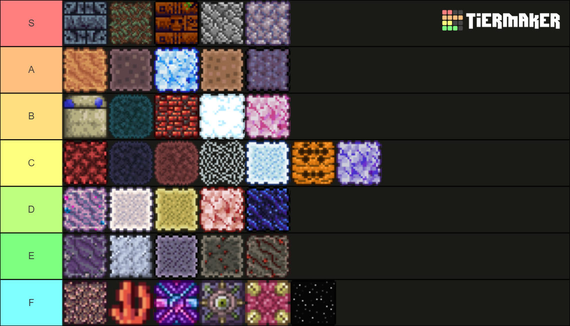 Terraria Biome Tier List (Community Rankings) - TierMaker Terraria Biome Tier List (Community Rankings) - TierMaker