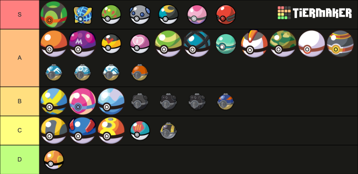 Pokeball Tierlist (In-Game) Tier List (Community Rankings) - TierMaker
