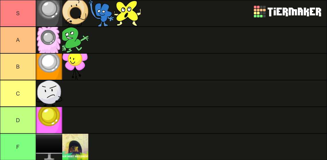 BFDI host tierlist Tier List (Community Rankings) - TierMaker