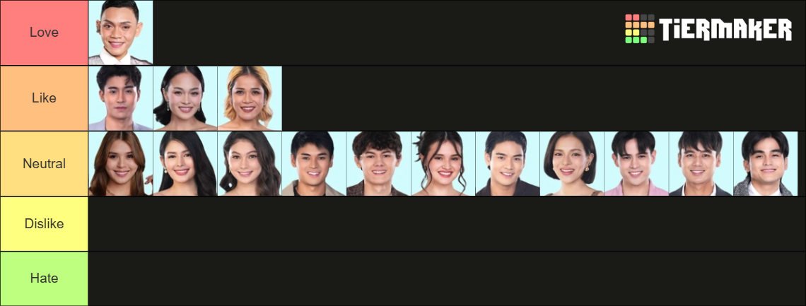 PBB Celebrity Collab Edition Tier List (Community Rankings) - TierMaker PBB Celebrity Collab Edition Tier List (Community Rankings) - TierMaker