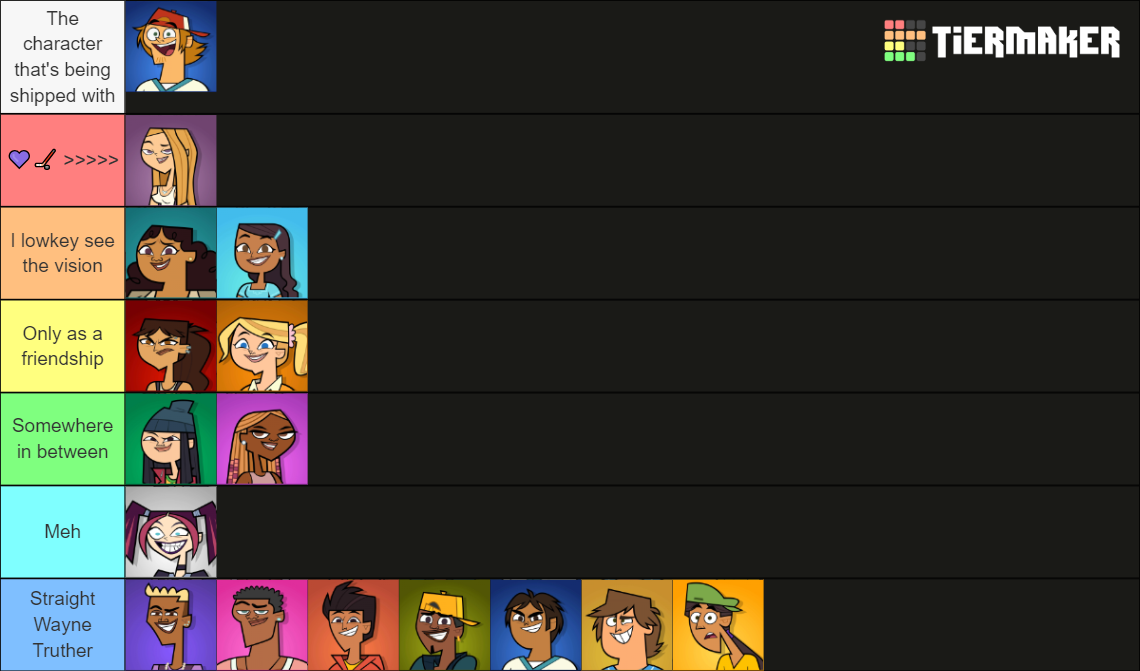 Total Drama Reboot Characters Tier List (Community Rankings) - TierMaker