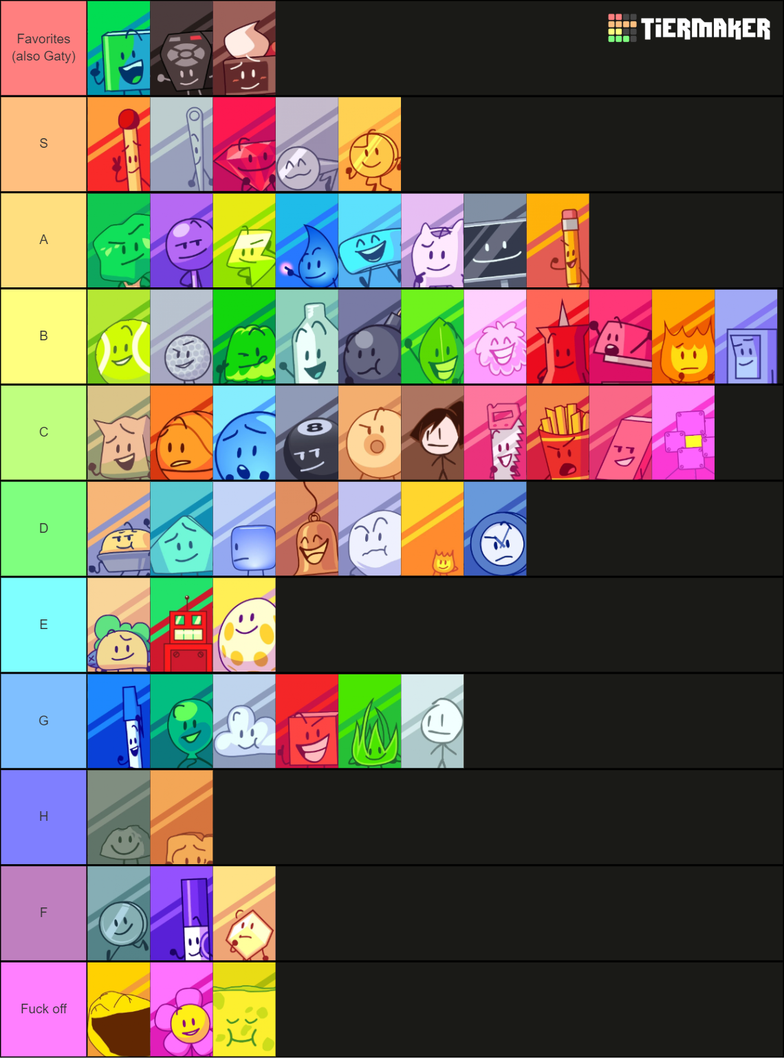 BFB/TPOT (New Icons) Tier List (Community Rankings) - TierMaker