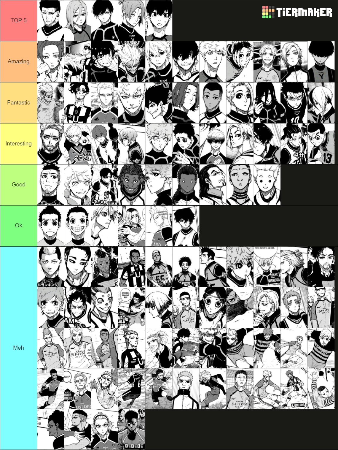 Blue lock Tier List (Community Rankings) - TierMaker