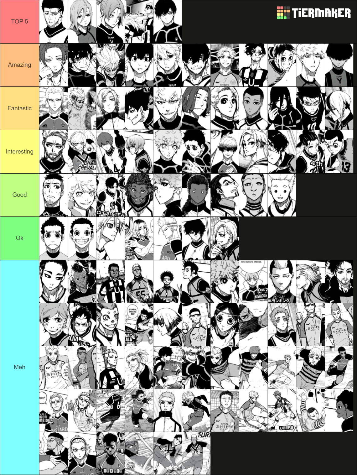 Blue lock Tier List (Community Rankings) - TierMaker