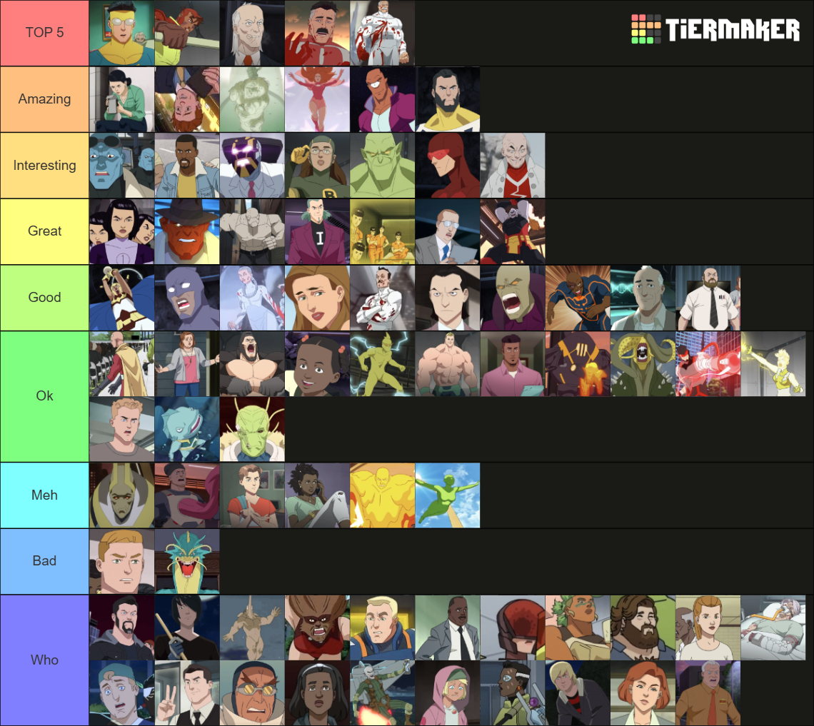 Invincible Characters (Amazon Prime) Tier List (Community Rankings ...