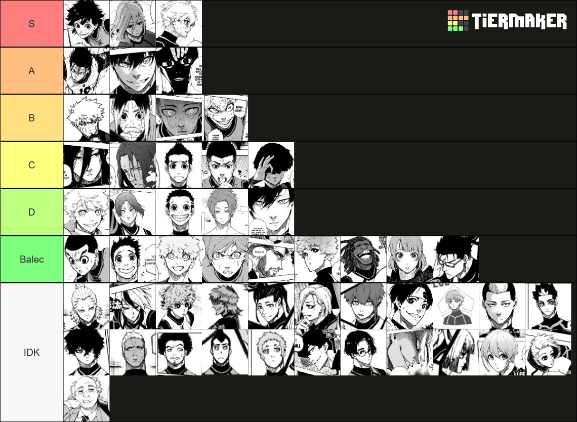 All Blue Lock Characters Tier List (Community Rankings) - TierMaker
