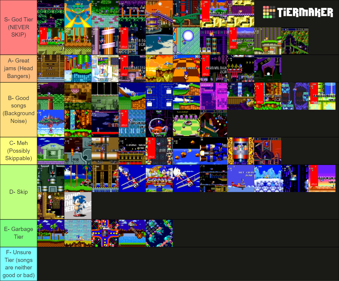 Classic Sonic OST (Sonic 1, 2, SS and S3&K) Tier List (Community ...