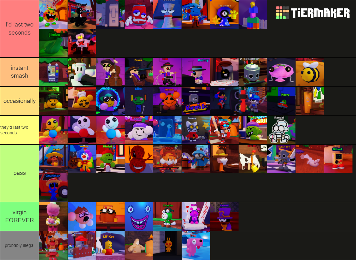 Super scuffle character tierlist Tier List (Community Rankings) - TierMaker