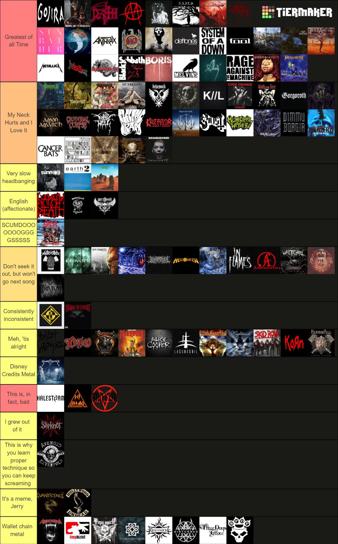 Metal (and hard rock) Bands Tier List (Community Rankings) - TierMaker