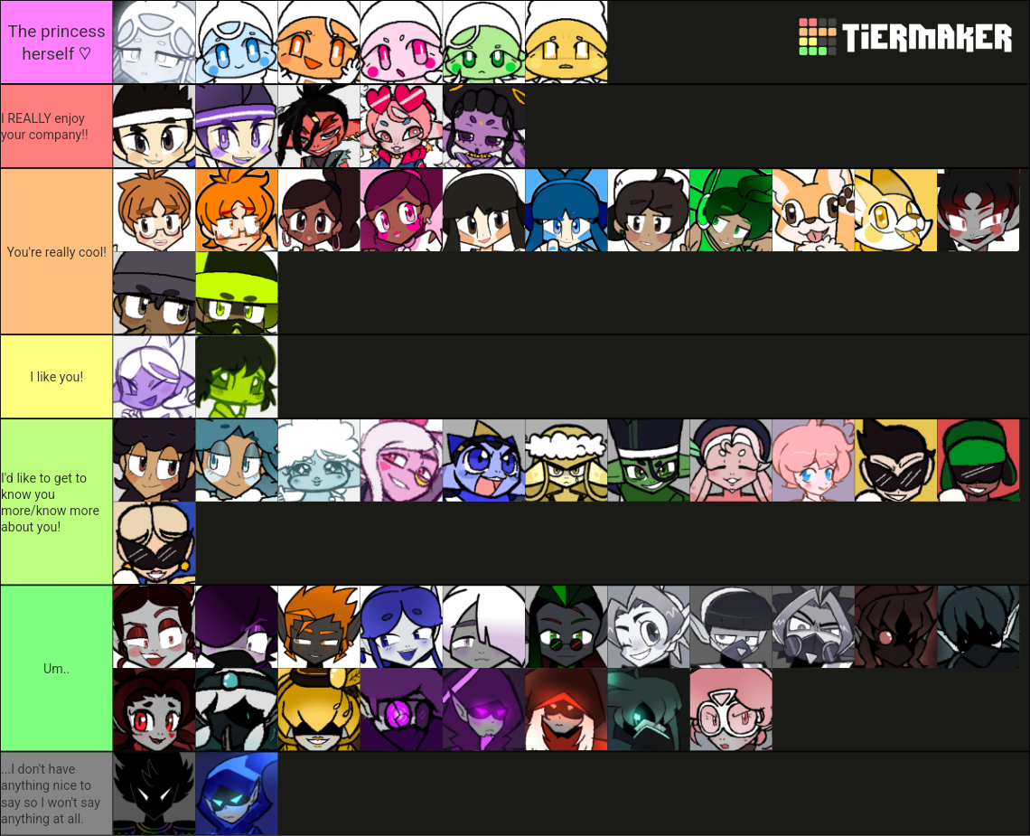 GELL HEROES Ranking Tier List (Community Rankings) - TierMaker