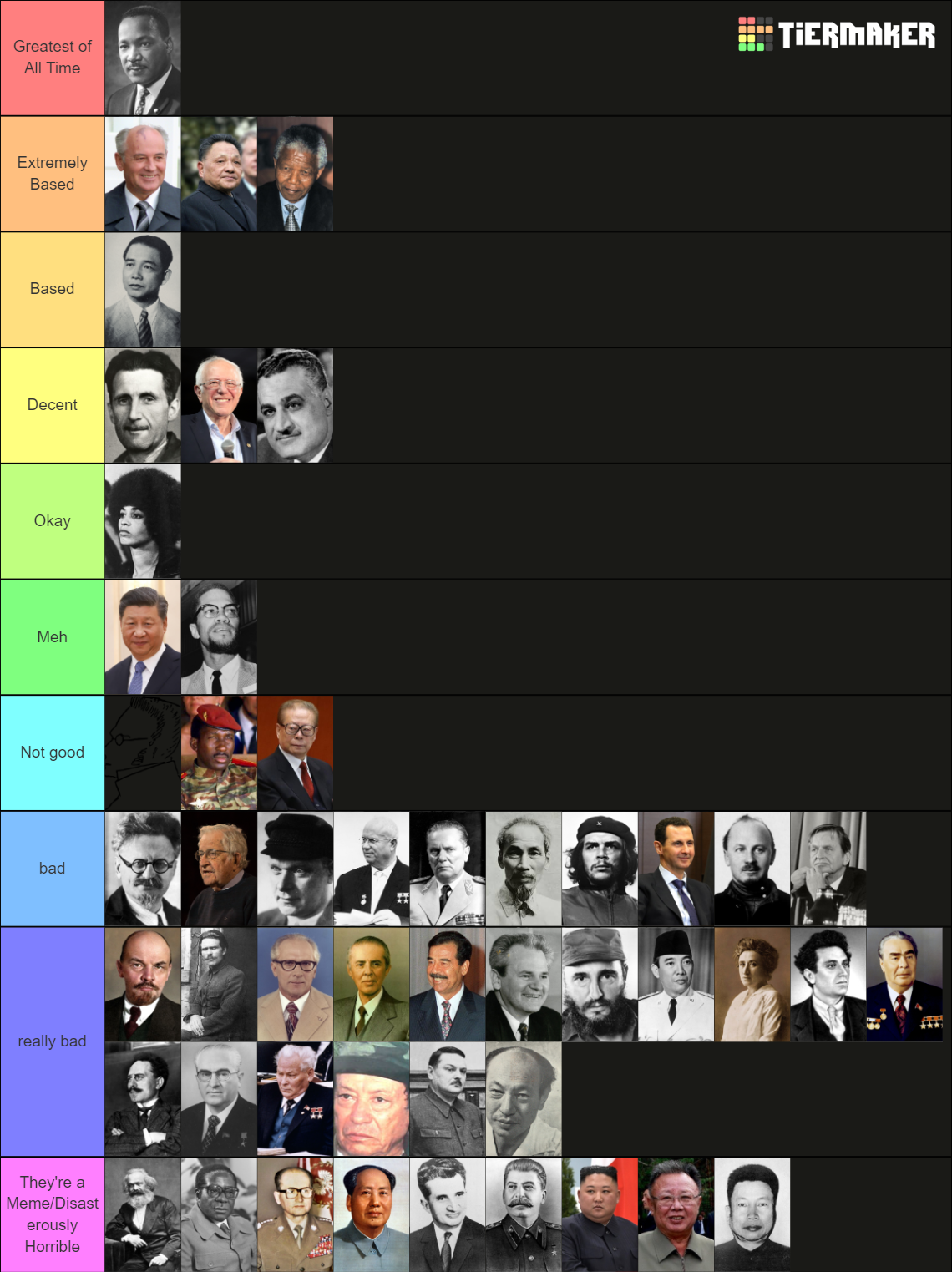 A of Socialist and Leftist Leaders and Theorists Tier List (Community ...