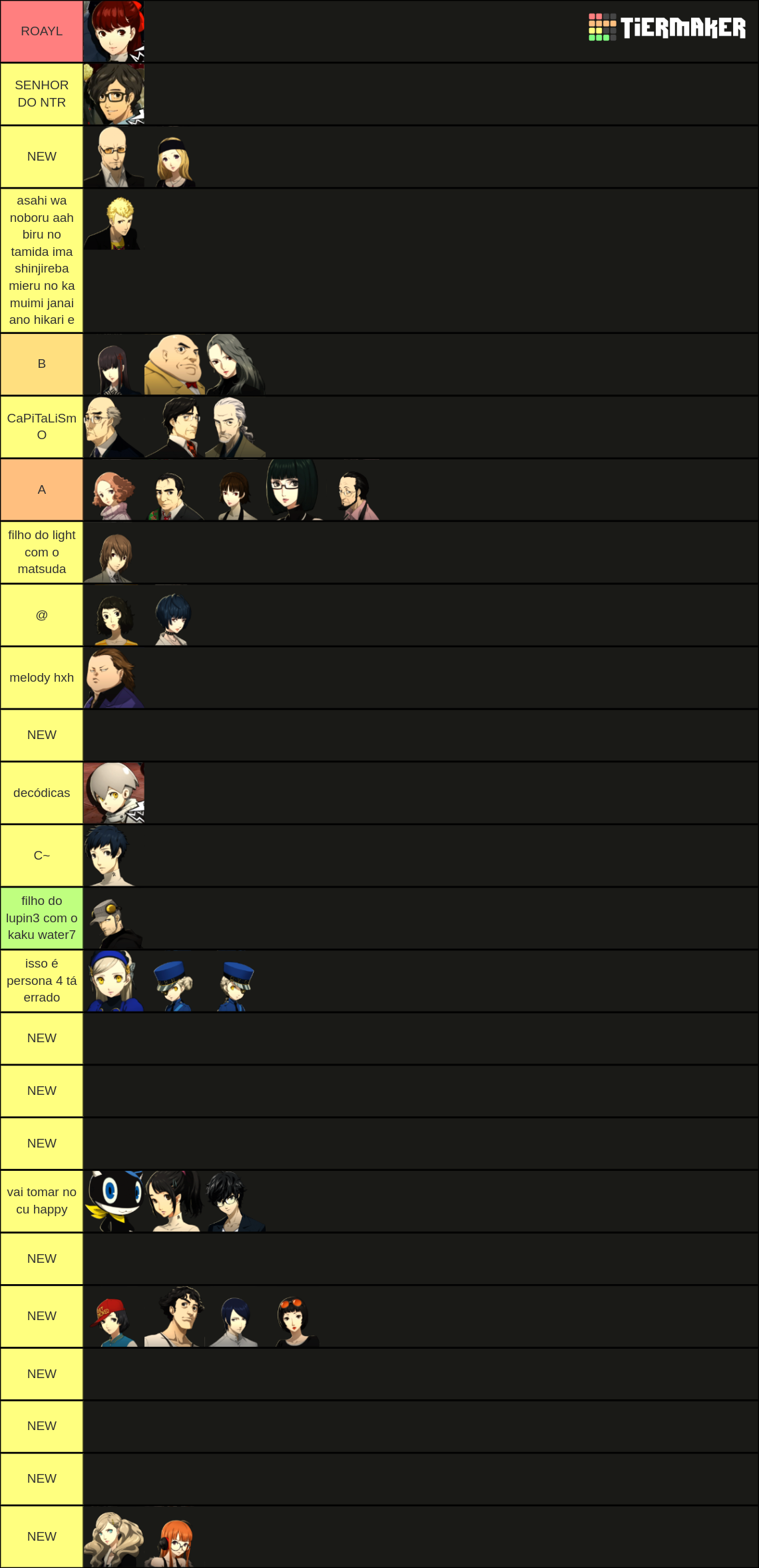 Persona 5 Royal Character Tier List (Community Rankings) - TierMaker