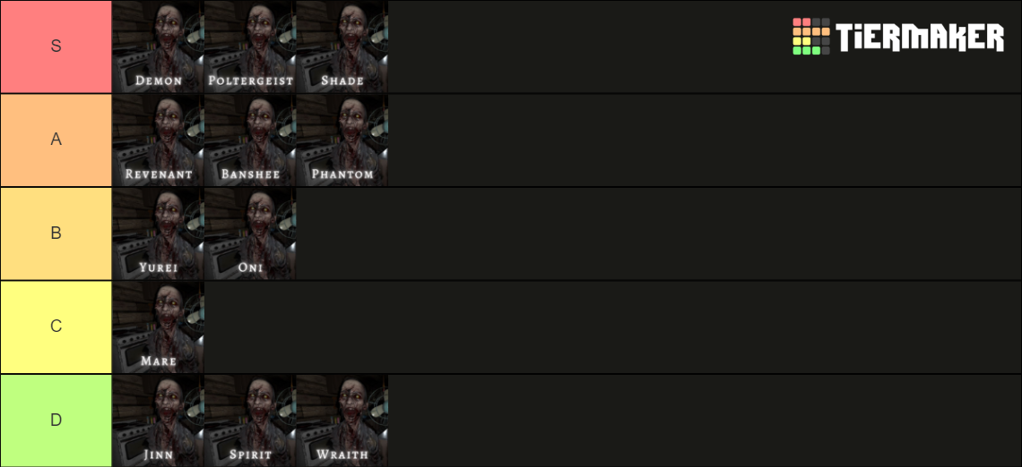 Phasmophobia Ghosts Tier List (Community Rankings) - TierMaker