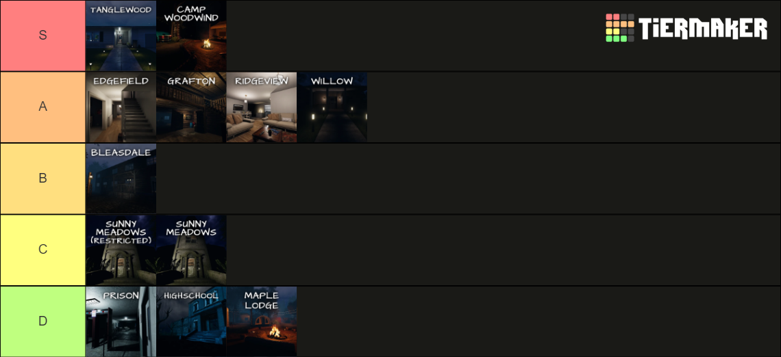 Phasmophobia Maps Tier List (Community Rankings) - TierMaker