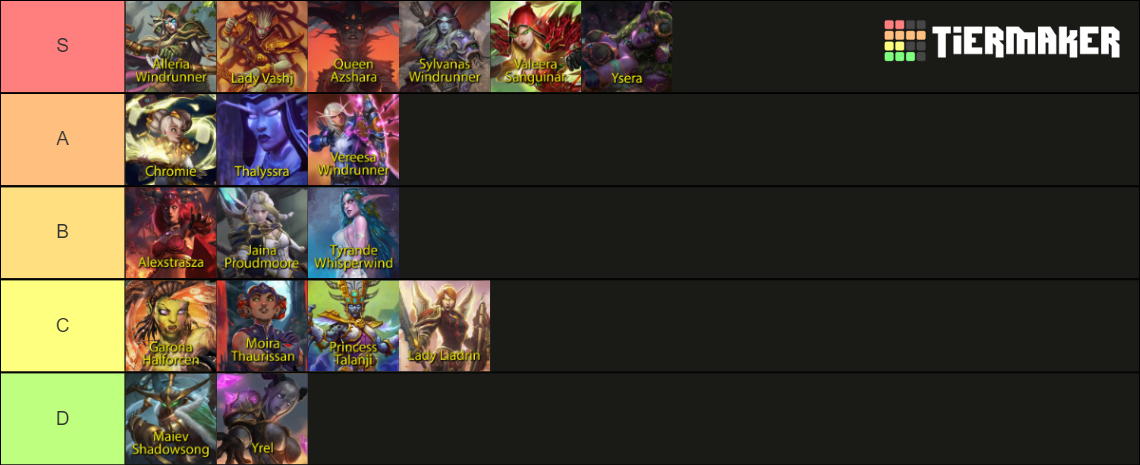 World of Warcraft: Major Female Characters Tier List (Community ...