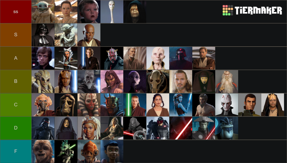 Canon Jedi/Sith Tier List (Community Rankings) - TierMaker