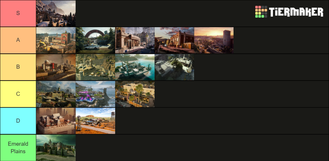 Rainbow Six Siege Ranked Maps Y8S4 Tier List (Community Rankings ...