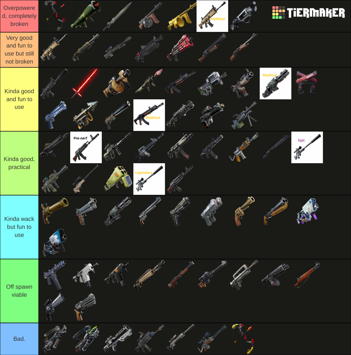 All fortnite weapons Tier List (Community Rankings) - TierMaker