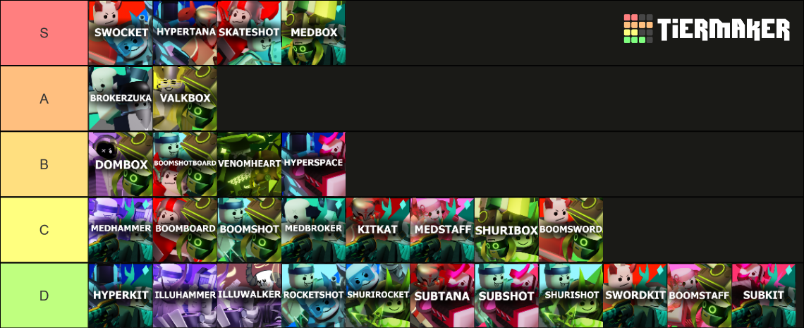 PHIGHTING! SHIPS Tier List (Community Rankings) - TierMaker