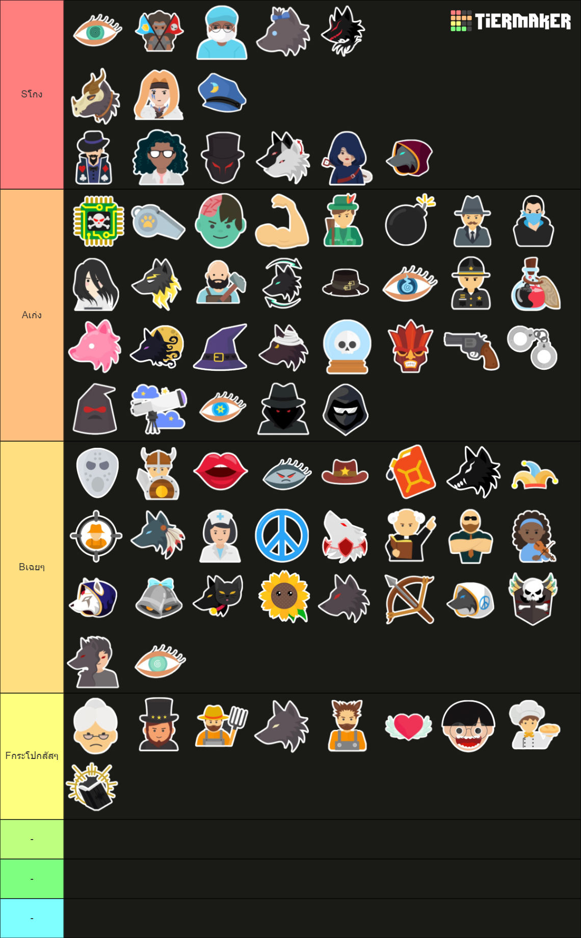 Wolvesville Rôles Tier List (Community Rankings) - TierMaker