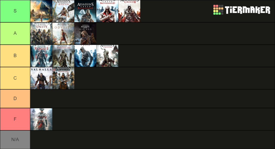 Assassin’s Creed Game Tier List (Community Rankings) - TierMaker