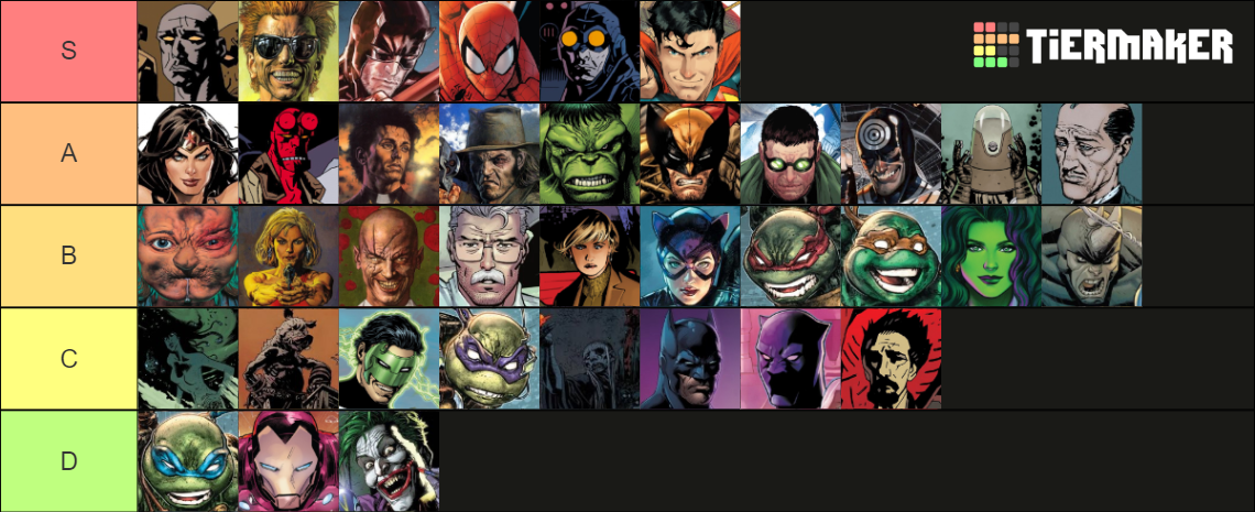 Comic book Characters Tier List (Community Rankings) - TierMaker