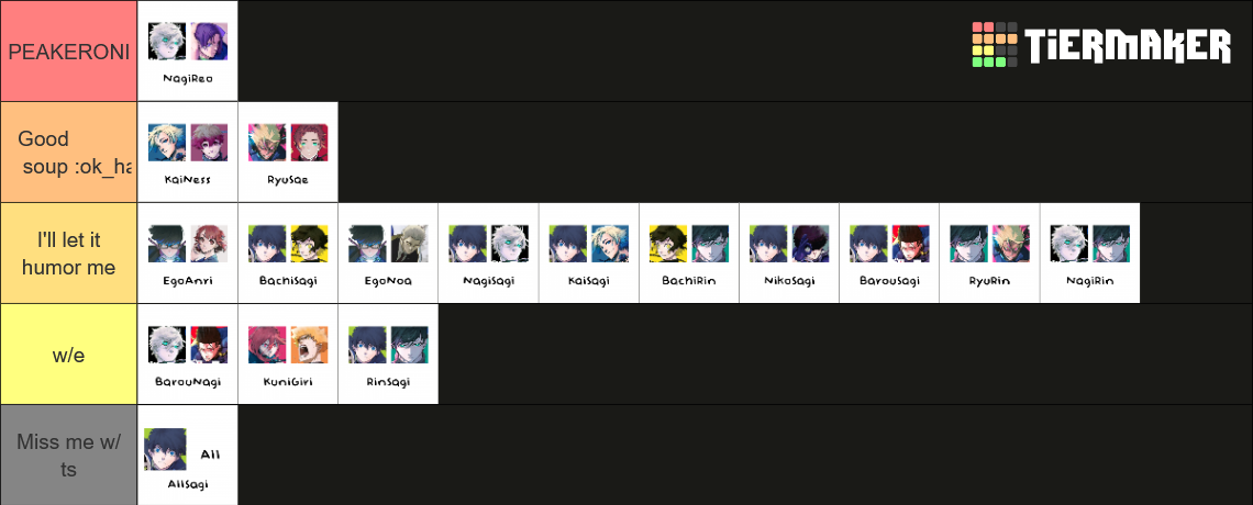 Blue Lock Ships (80+) Tier List (Community Rankings) - TierMaker