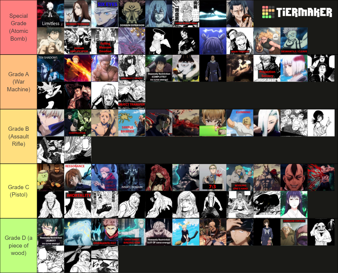 JUJUTSU KAISEN - Cursed Tecniques Tier List (Community Rankings ...