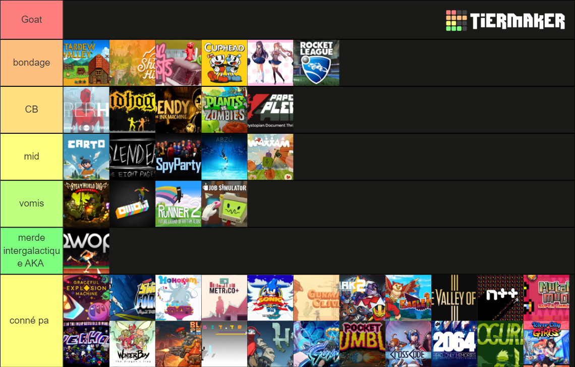 Ultimate Indie Games Tier List Community Rankings Tiermaker