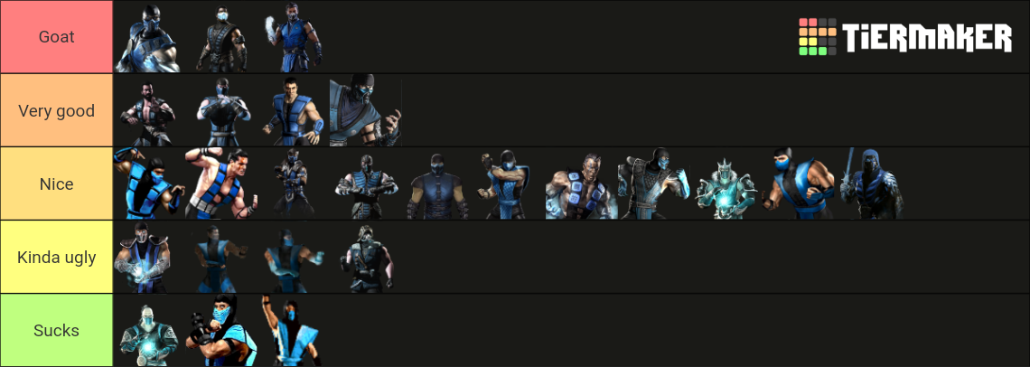 Sub-Zero looks MK1 updated Tier List (Community Rankings) - TierMaker